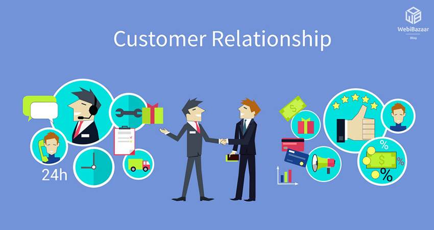 Managing After Sales Service & Maintaining Relationship With Customers