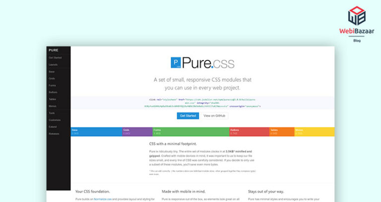 Best 5 Responsive CSS Frameworks 2023 (Extremely Detailed)